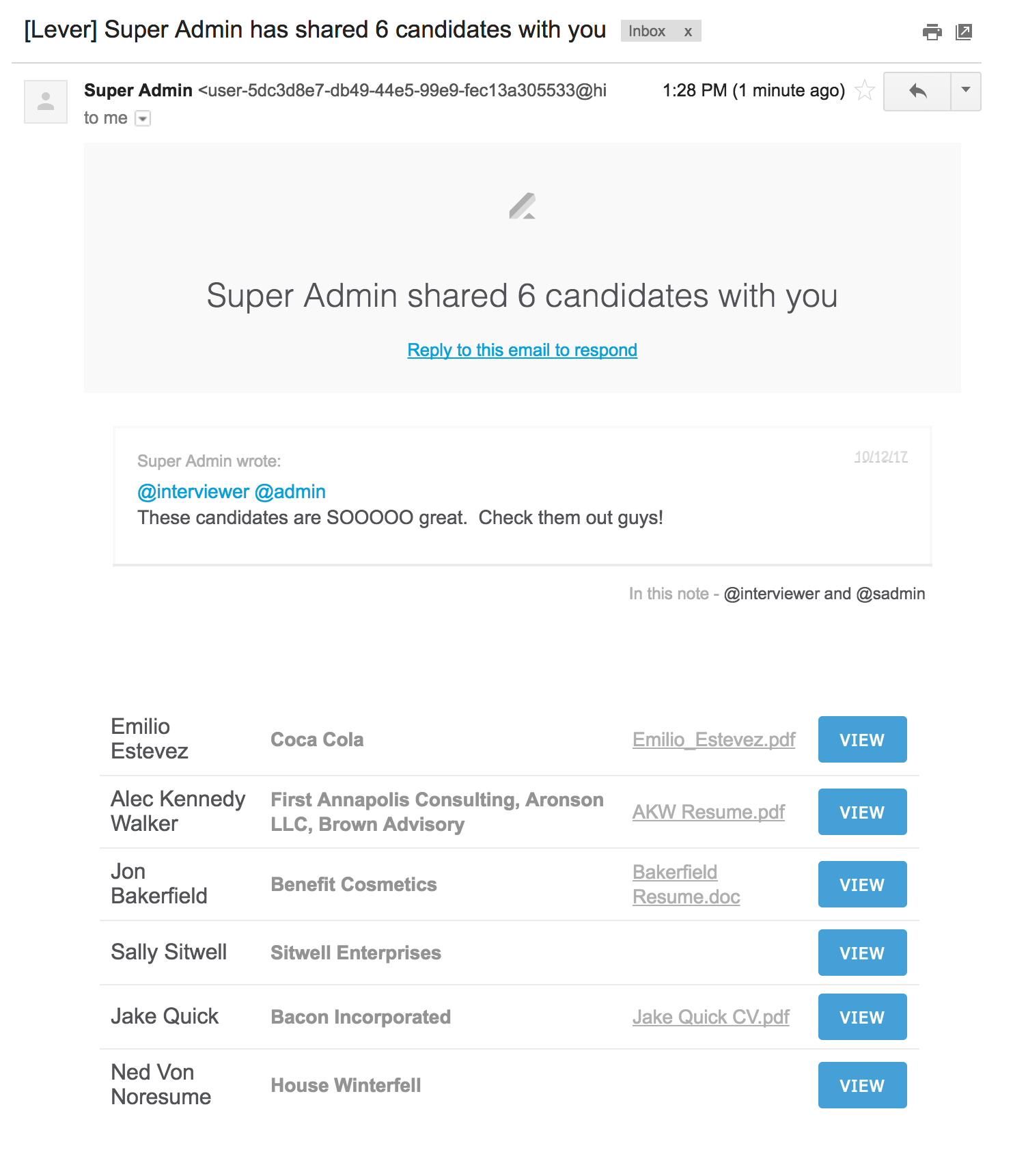 Sharing candidates