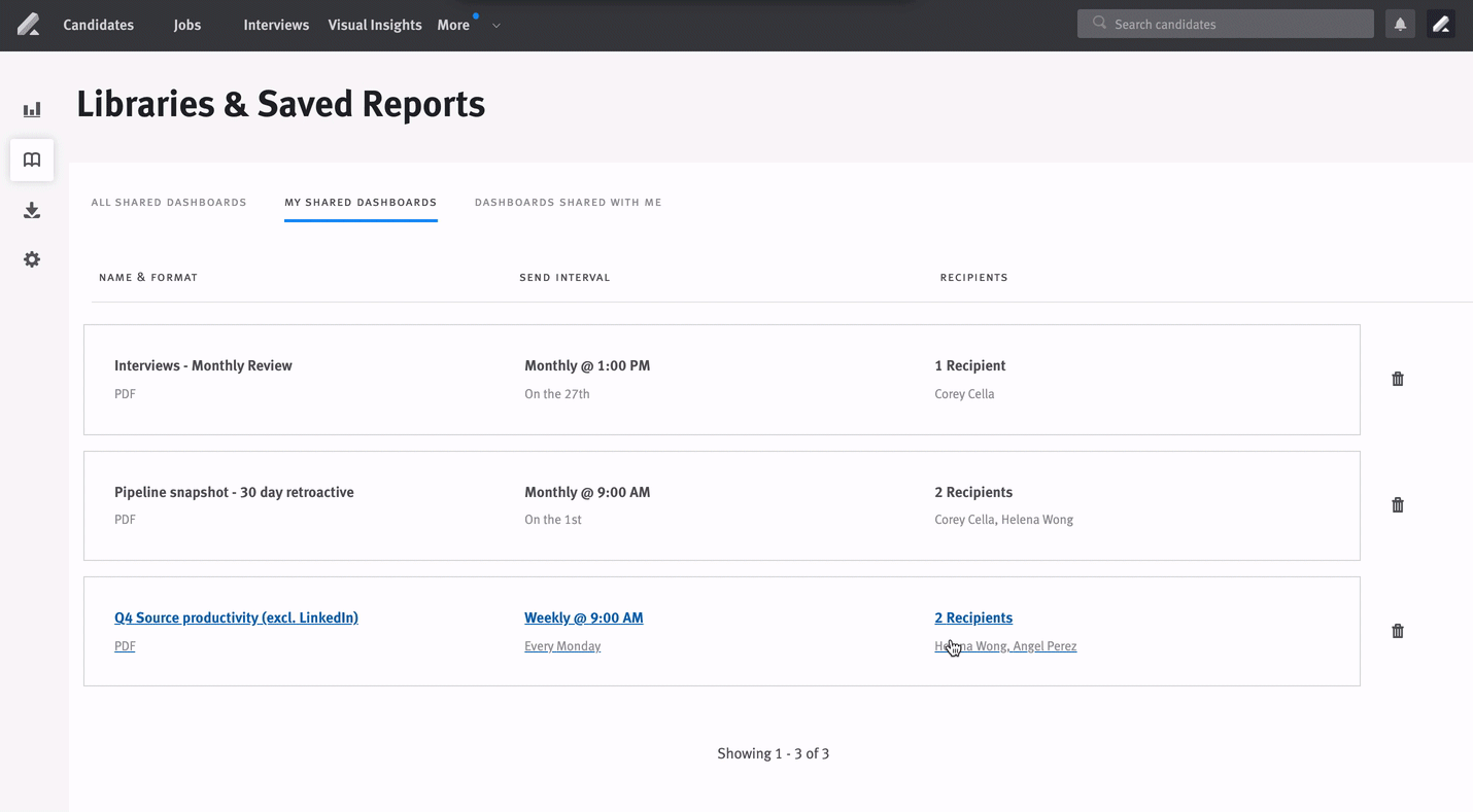 Visual Insights: Sharing dashboards