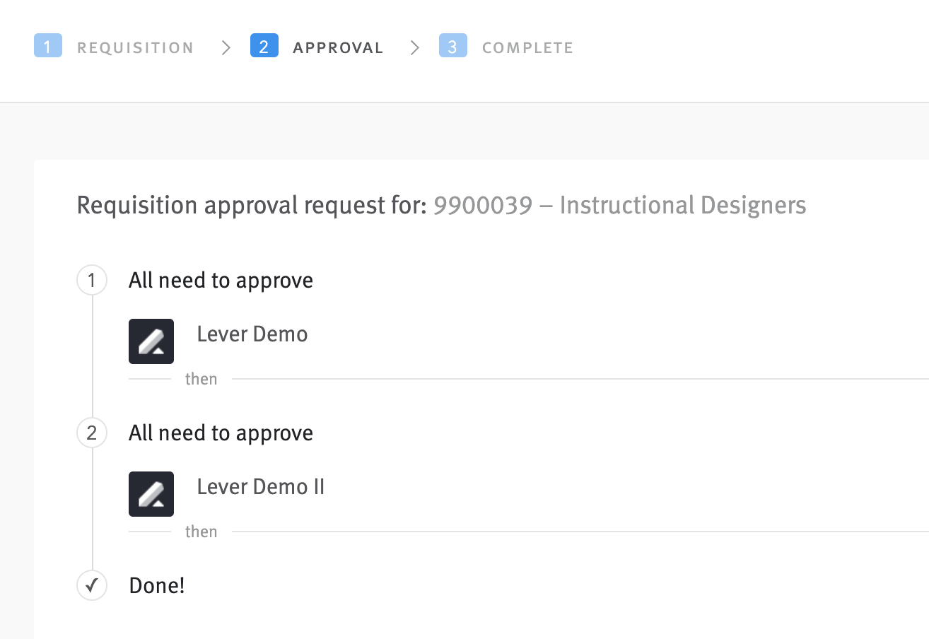 Requesting requisition approval