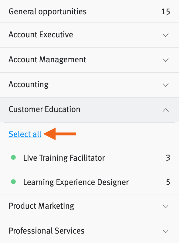 Filtering the candidate pipeline